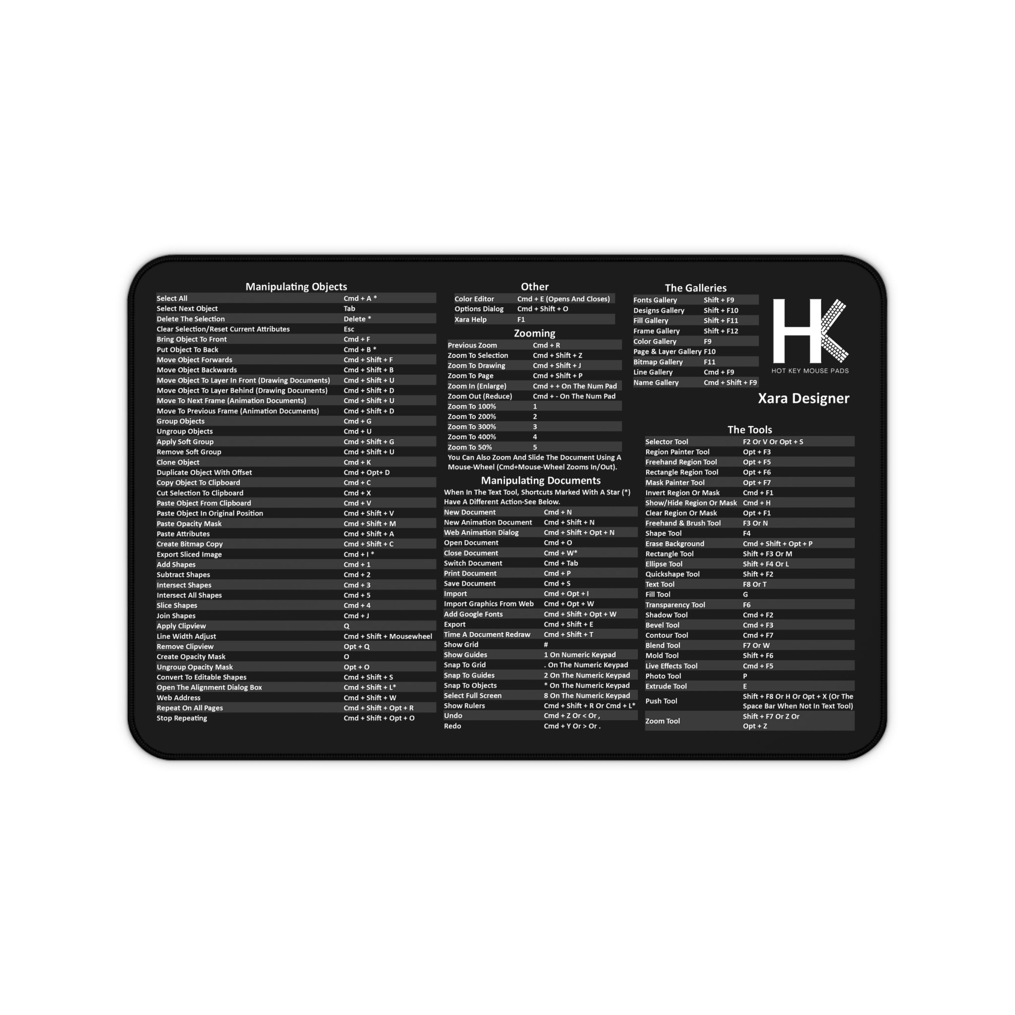 Xara Designer Mac Hot Key Mouse Pad – Hot Key Mouse Pads