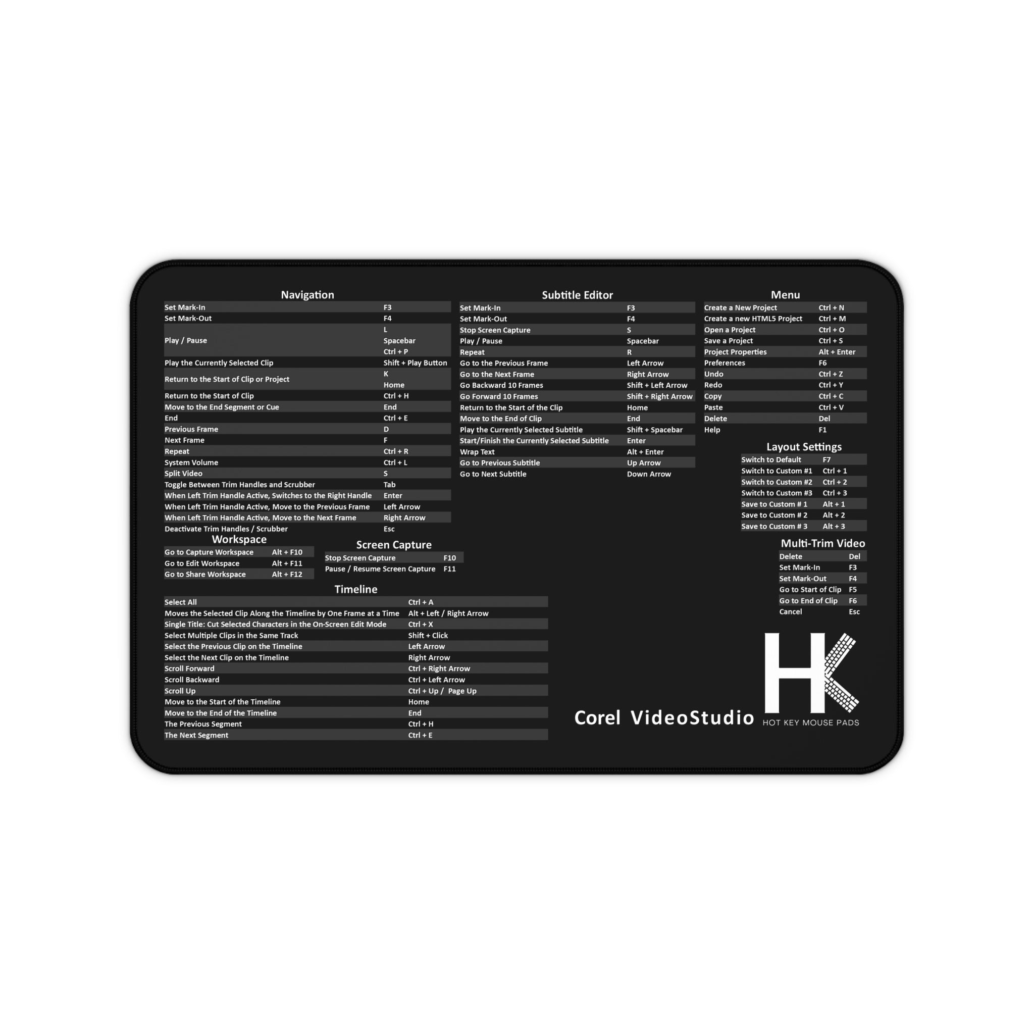 Corel VideoStudio Windows Hot Key Mouse Pad – Hot Key Mouse Pads