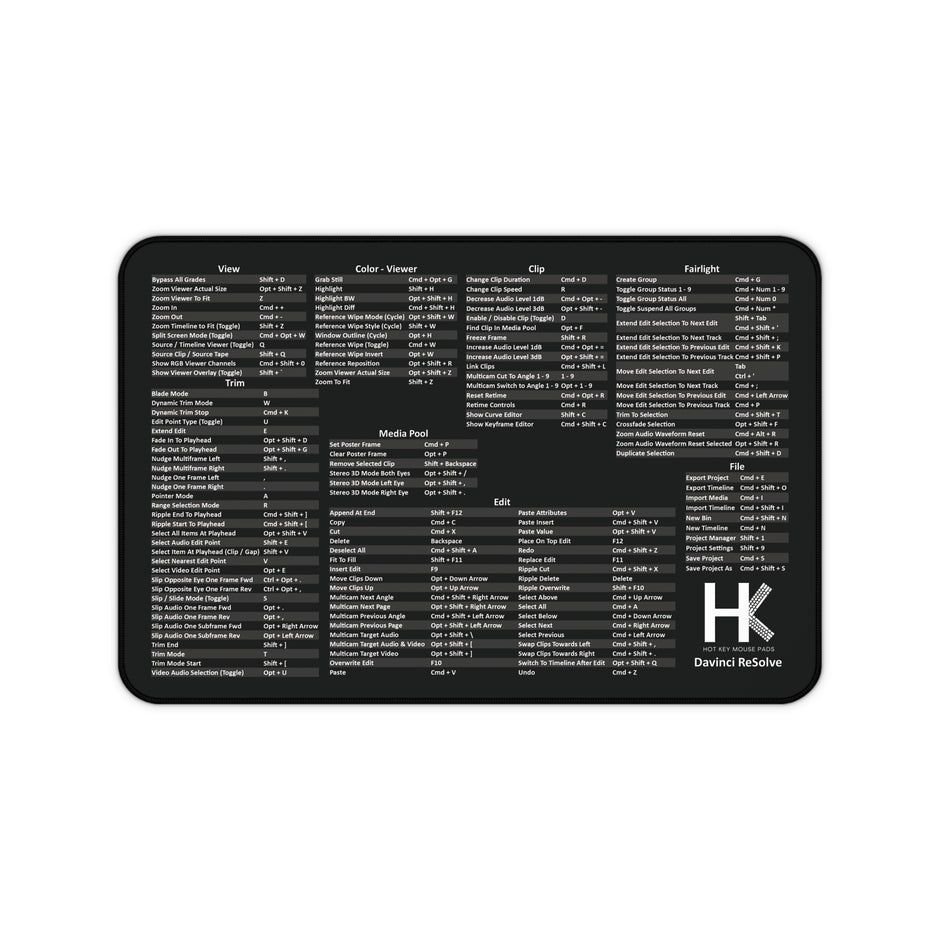 Hot Key Mouse Pad - Master Your Workflow - Ultimate Shortcut Mouse Pad ...